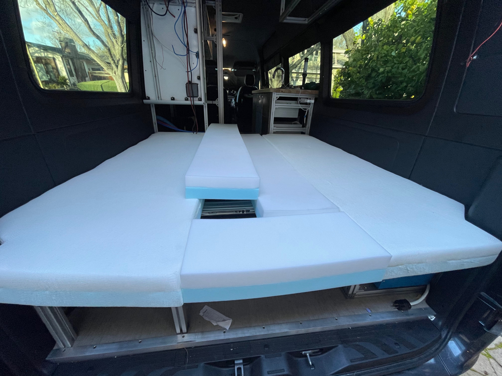 Custom Mattress and Custom Cover Options | Foam n More & Upholstery